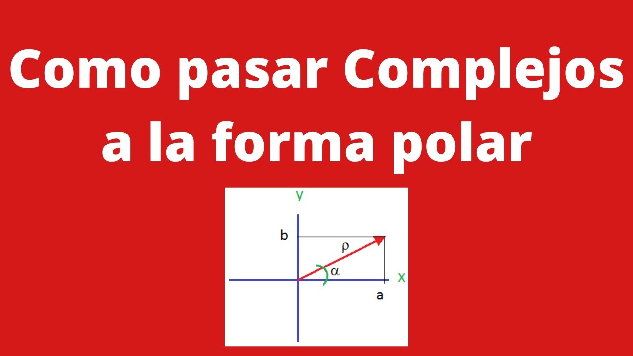 Como pasar Números Complejos a la forma Polar - YouTube