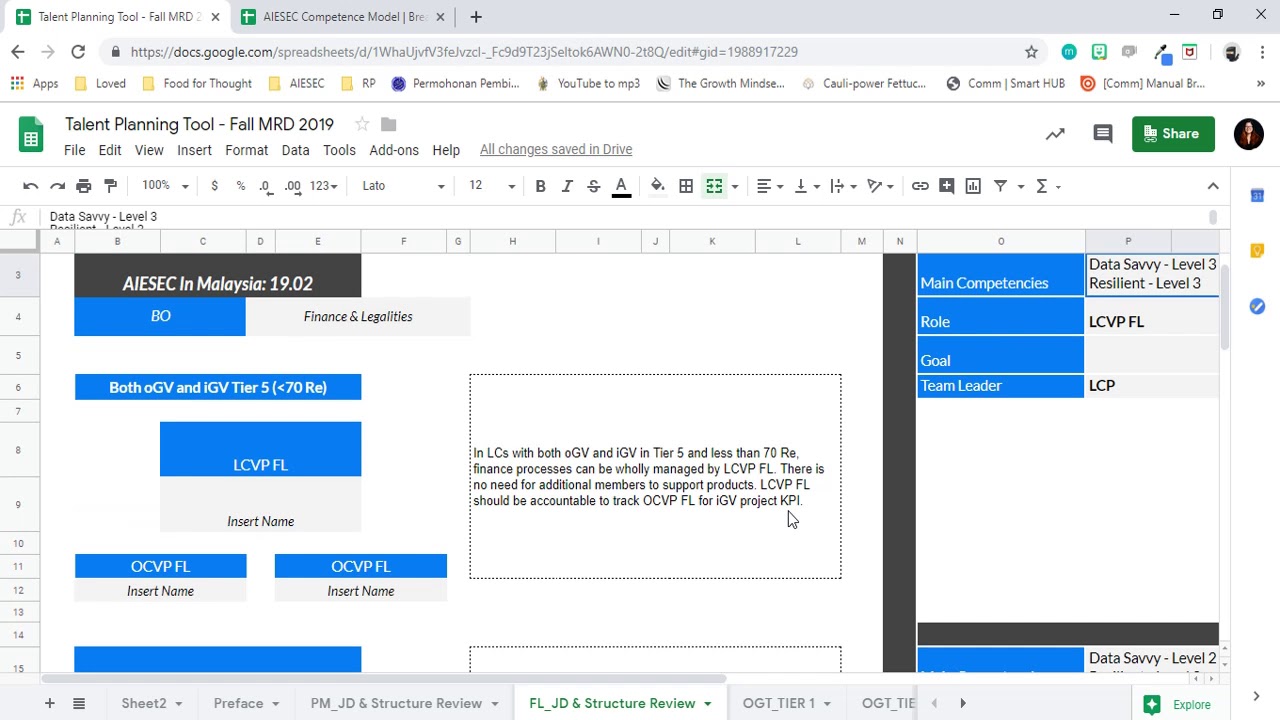 1.2 FL Structure - Talent Planning - YouTube