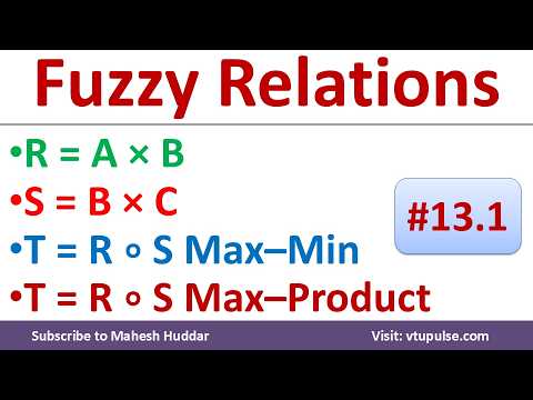13.1 Cartesian Product, Max–Min & Max–Product Composition in Fuzzy ...