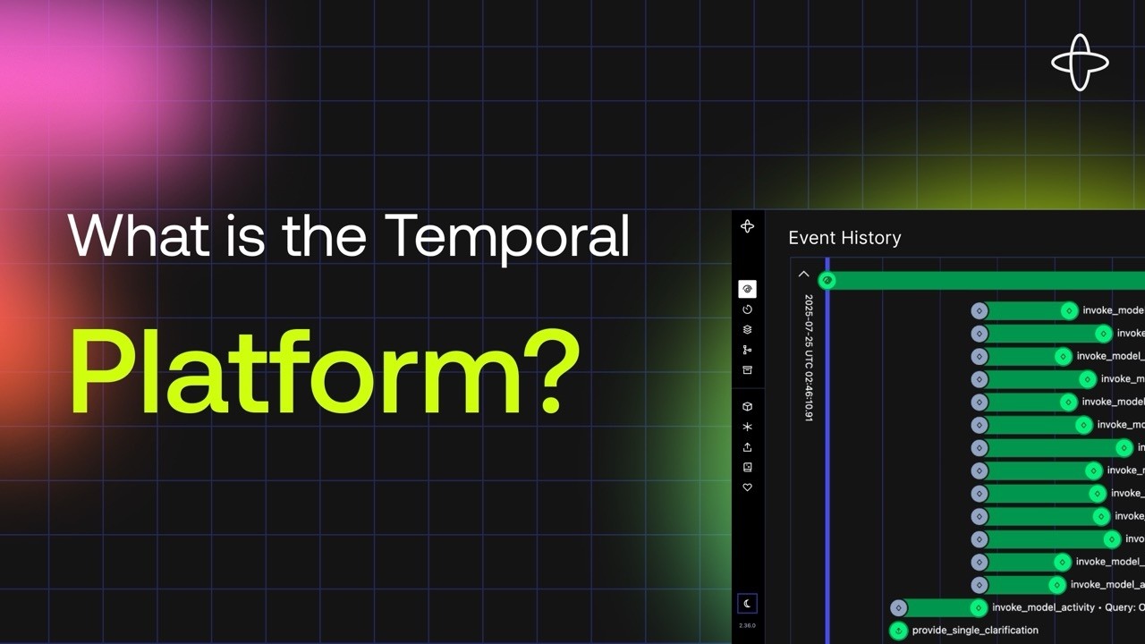 What is the Temporal Platform? | Explainer Series - YouTube
