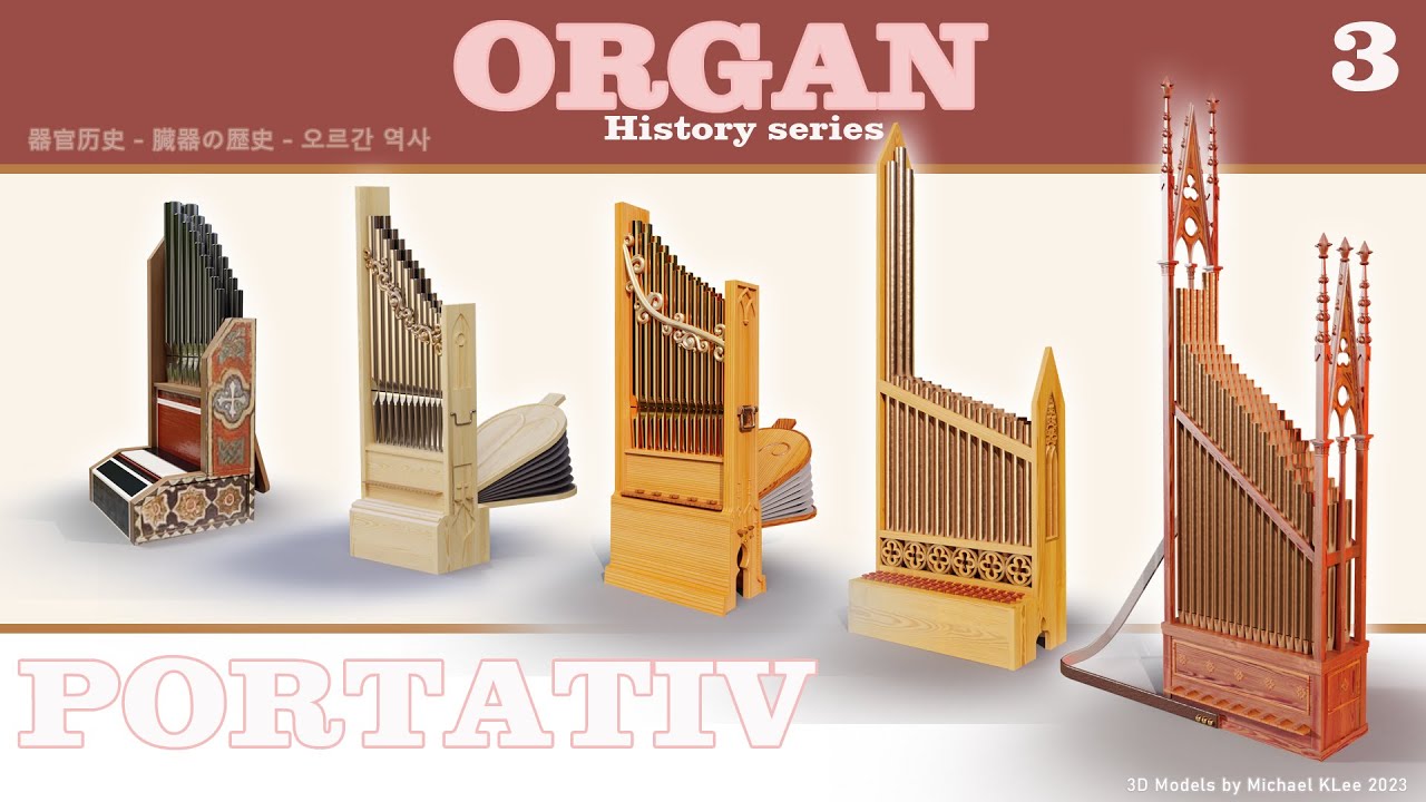 Organ History - PORTATIV ORGAN - What is a Portativ Organ - YouTube