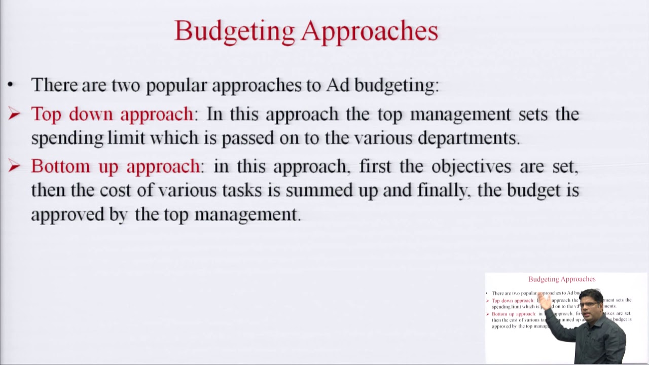 Ad Budget & Methods of Budgeting - YouTube