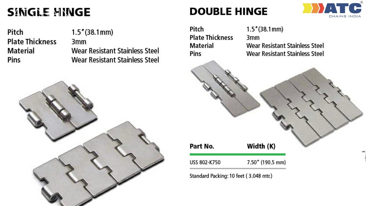 SS SLAT CHAIN - ATC CHAINS INDIA - YouTube