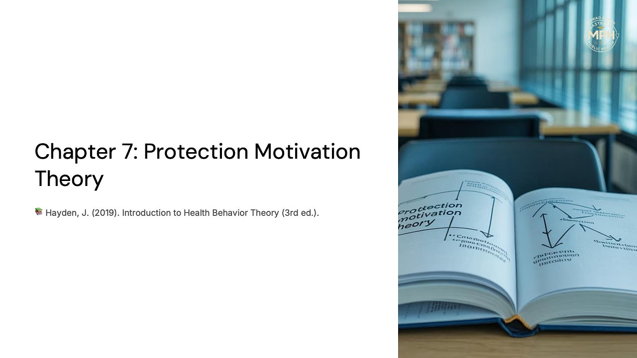 Chapter 7: Protection Motivation Theory #publichealtheducation # ...