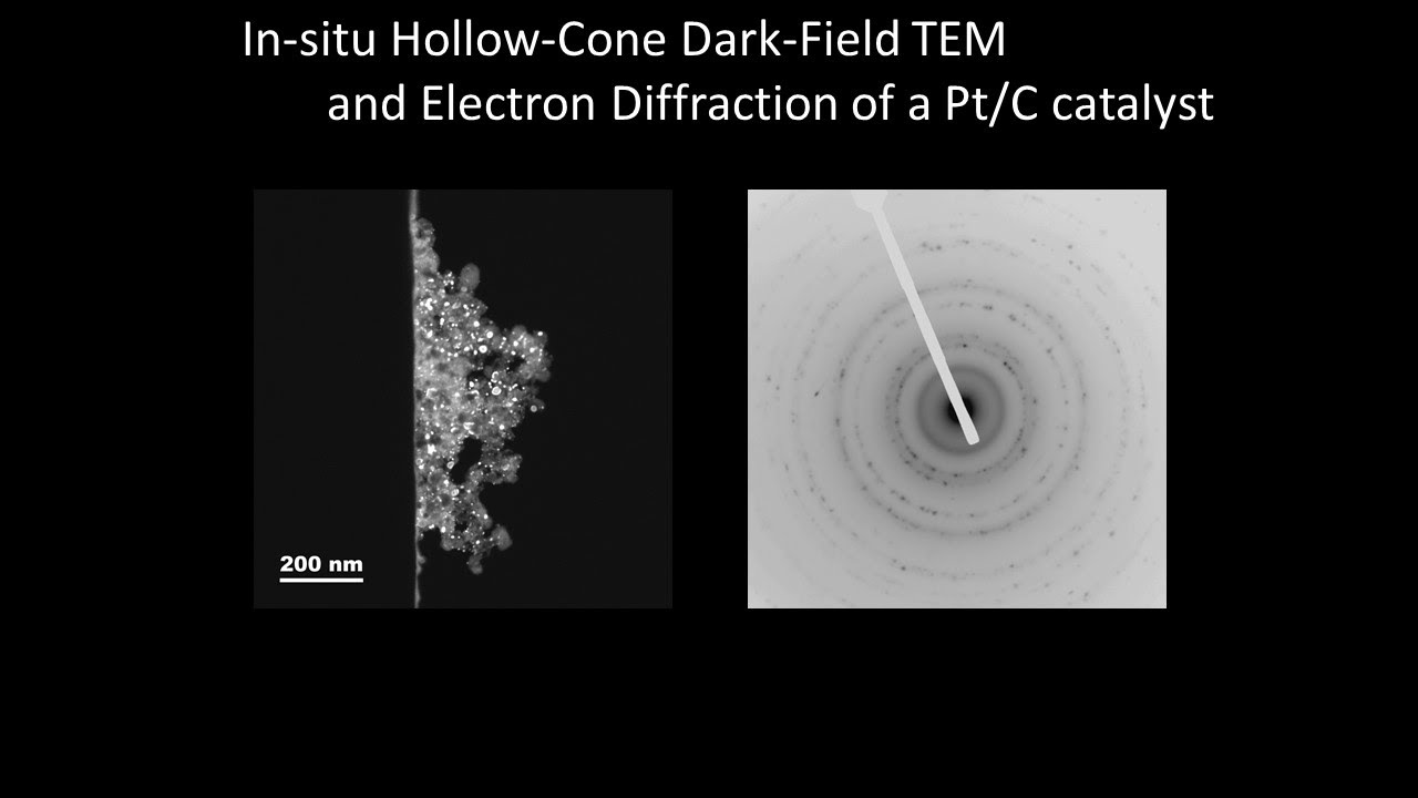 [Materials] In situ Hollow Cone Dark Field TEM and Electron Diffraction ...