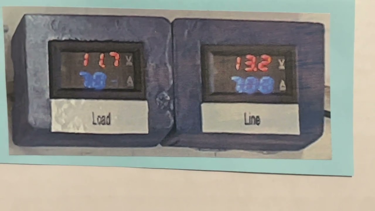 Line Loss summary video - YouTube