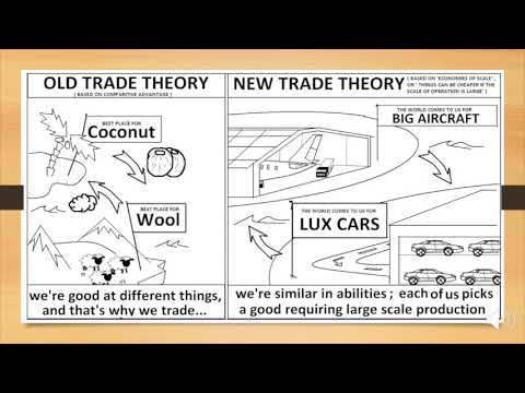 The New Trade Theory - YouTube