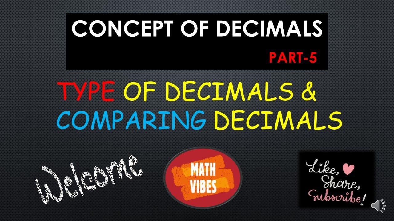 Types of Decimals I Comparison of Decimals I Convert unlike decimals to ...