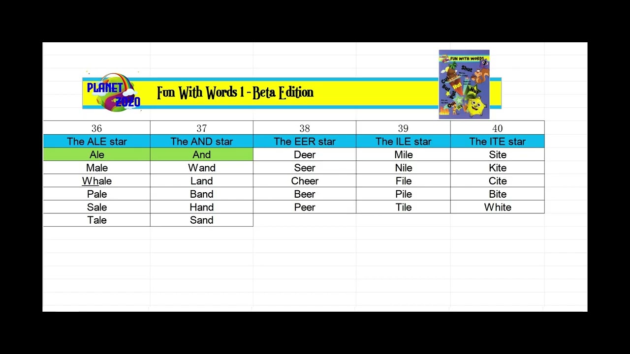 Fun With Words 1 (Beta) page 36-40 - Practice pronunciation - Phonics ...