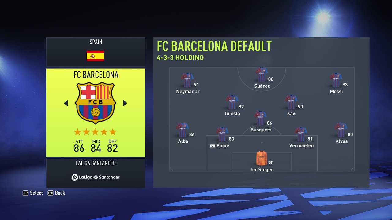 Fifa 22 Classic mod 13 16 Spain, Portugal, Rest of the world - YouTube