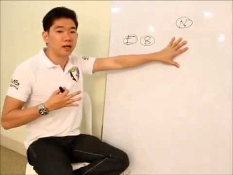 QUESTION WHY THERE ARE NETWORKING COMPANIES THAT DON'T LAST by JOSEPH ...