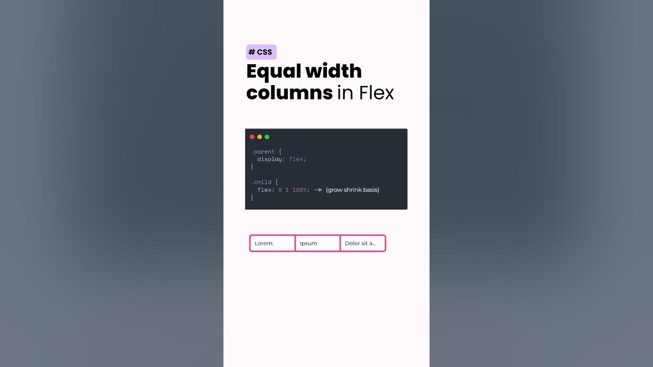 Creating equal width items inside a flex container - YouTube