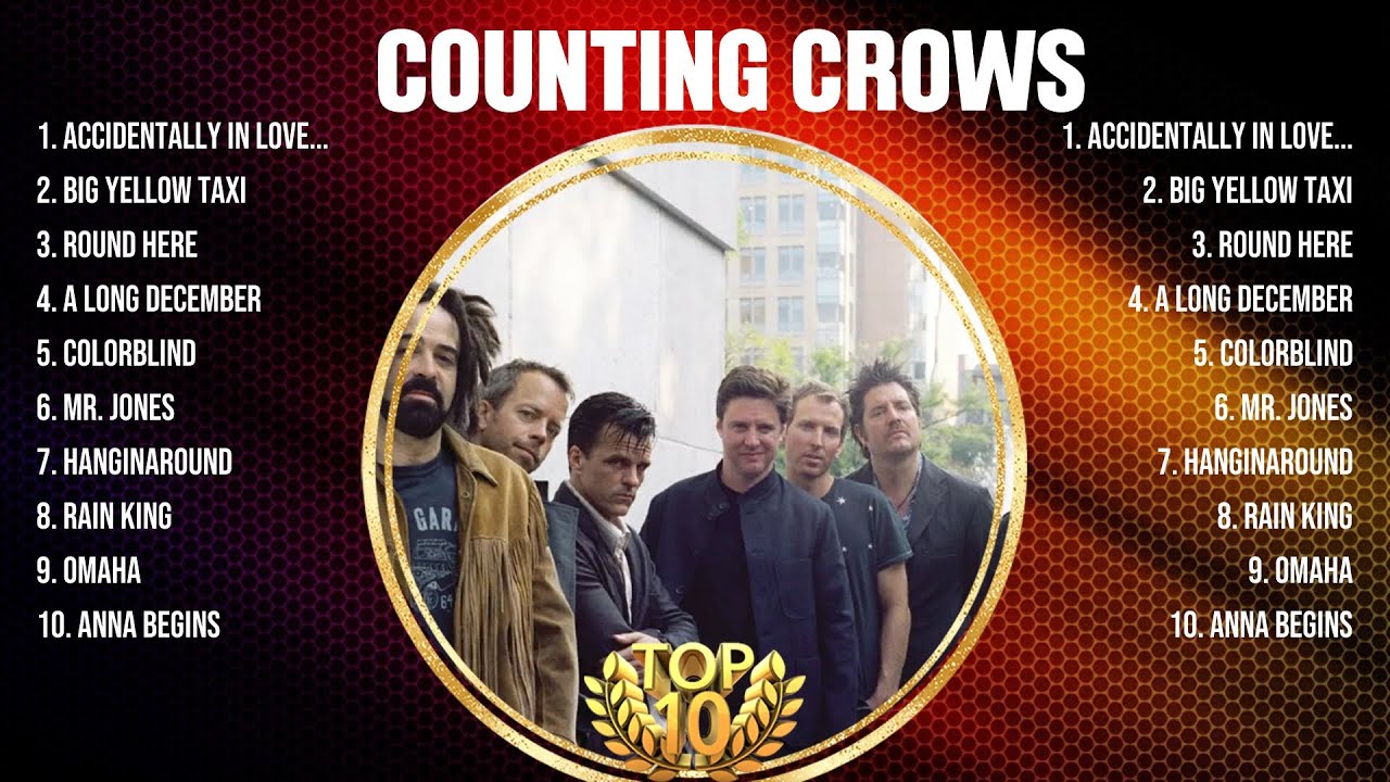 Counting Crows Greatest Hits 2024 Collection - Top 10 Hits Playlist Of ...