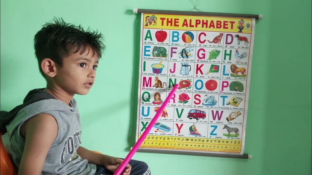 ABCDE - The Alphabet chart for kids - ABCD chart for kids - The English ...