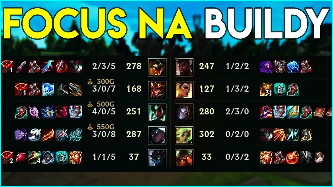 O zbytniej koncentracji na buildach pro graczy [bezum shot] - YouTube