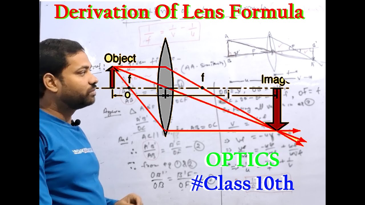 Derivation Of Lens Formula - YouTube