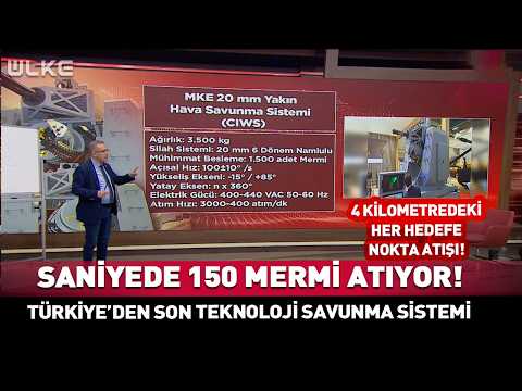 Türkiye'den Saniyede 150 Mermi Atabilen Hava Savunma Gücü! #aher