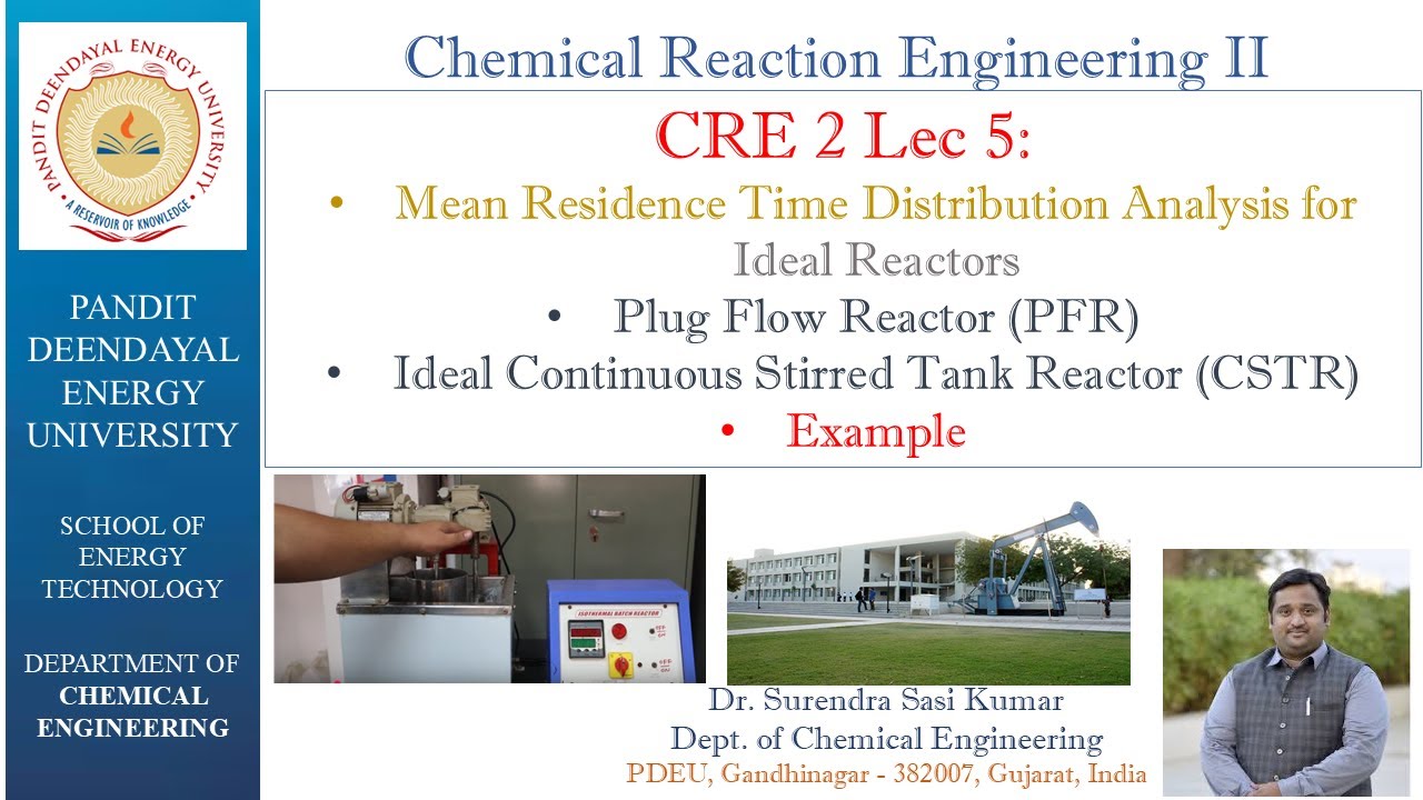 CRE2 Lec5: Residence Time Distribution Analysis of Ideal Reactors (PFR ...