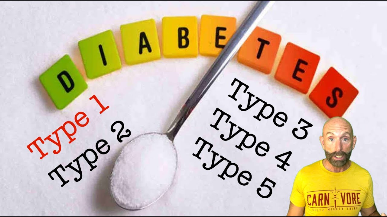 Understanding Diabetes: Types 1, 2, 3, 4, and 5 Explained #diabetes # ...