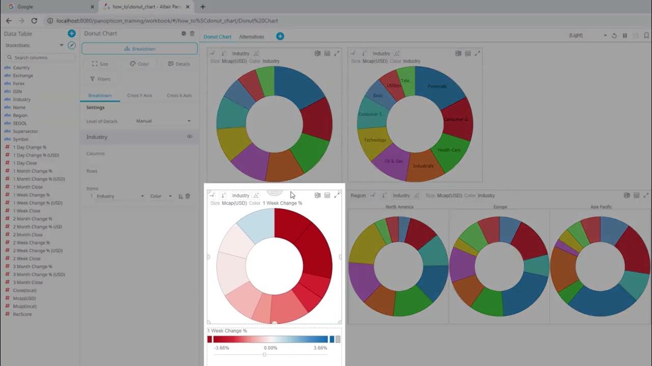 Altair® Panopticon™ Tutorial: Donut Charts - YouTube
