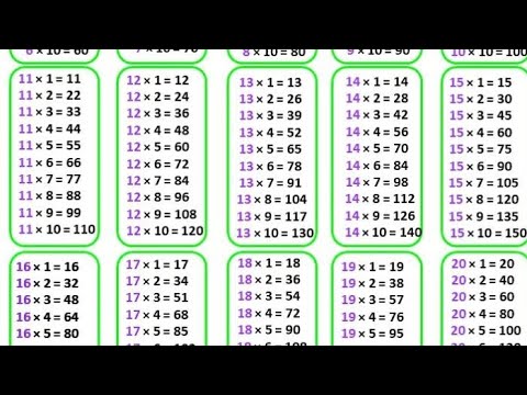 11 to 20 tables lern for good maths 👍👍 - YouTube