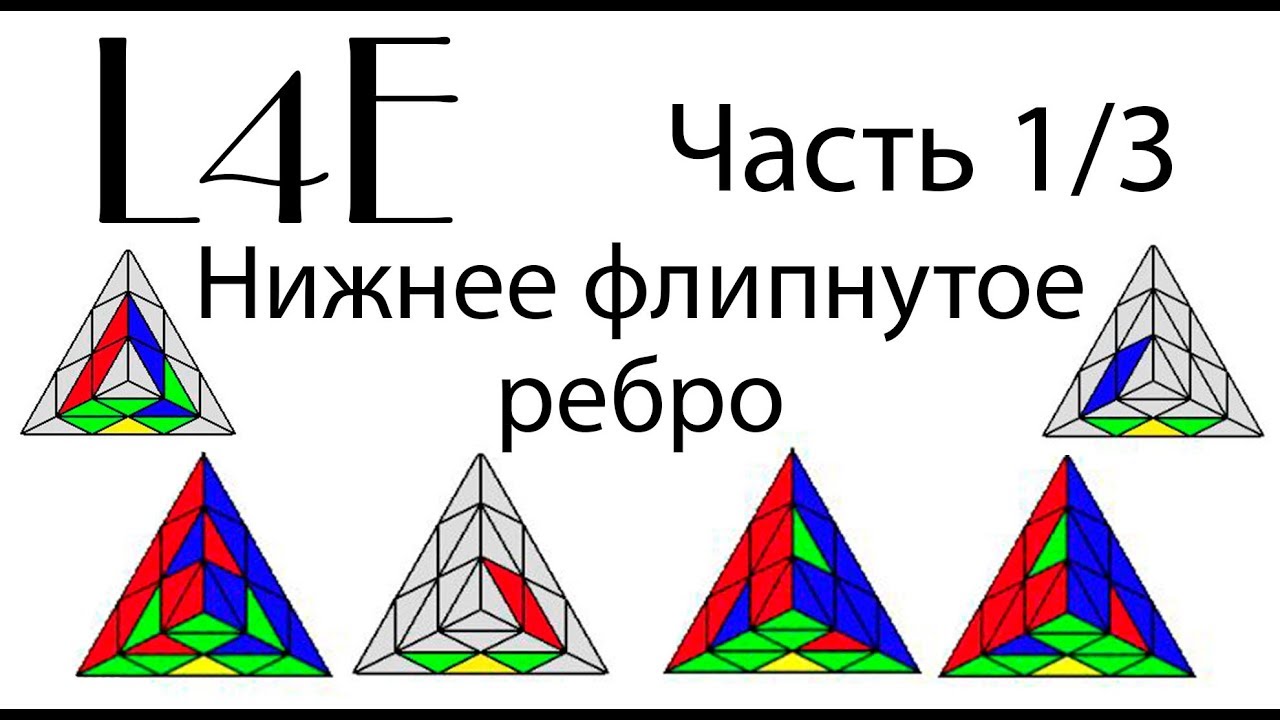 L4E /// Введение и первая группа (часть 1/3) - YouTube