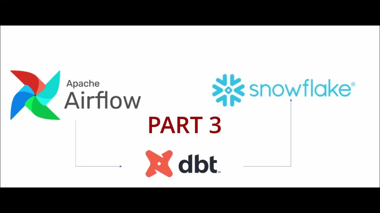 Airflow +DBT + Snowflake - ETL setup pipeline PART 3 - YouTube