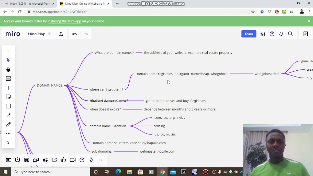Day 1: Learn how to build website on WordPress without Coding mind map ...