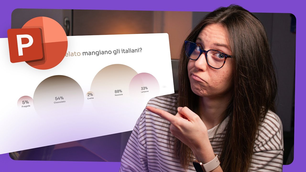 Grafico INCREDIBILE per le PERCENTUALI su POWERPOINT - YouTube