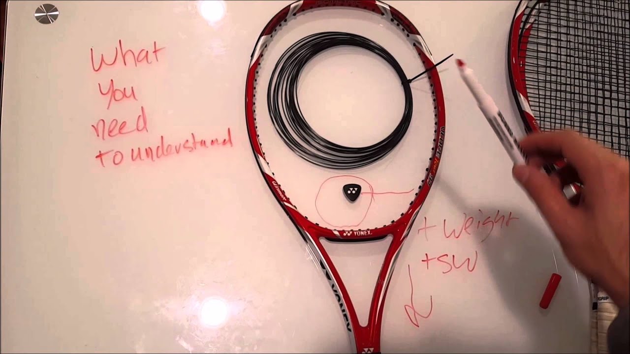 How to Modify your Racquet Like the Pros! (P1 Federer, Djokovic, Nadal ...