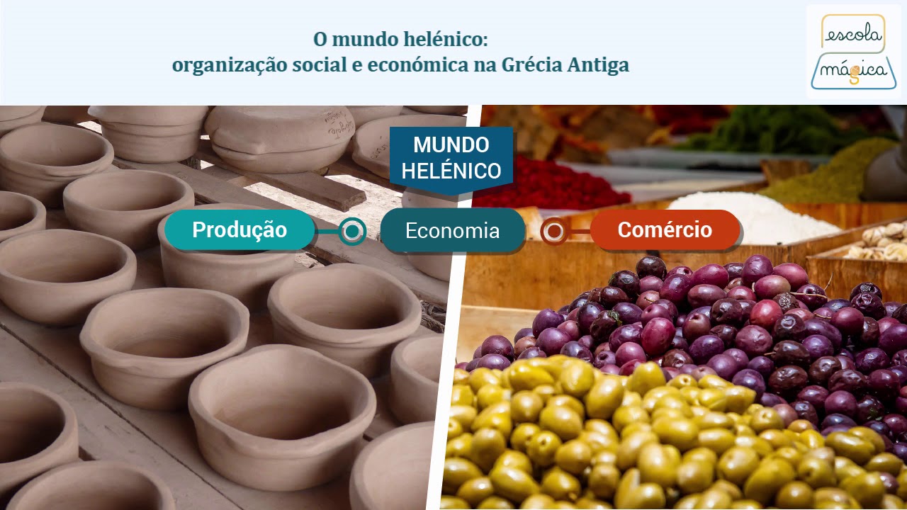 O mundo helénico: organização social e económica na Grécia Antiga - YouTube