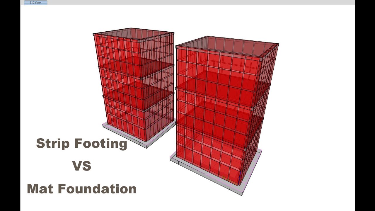 A new " Comparison " .. Strip Footing VS Mat Foundation - YouTube