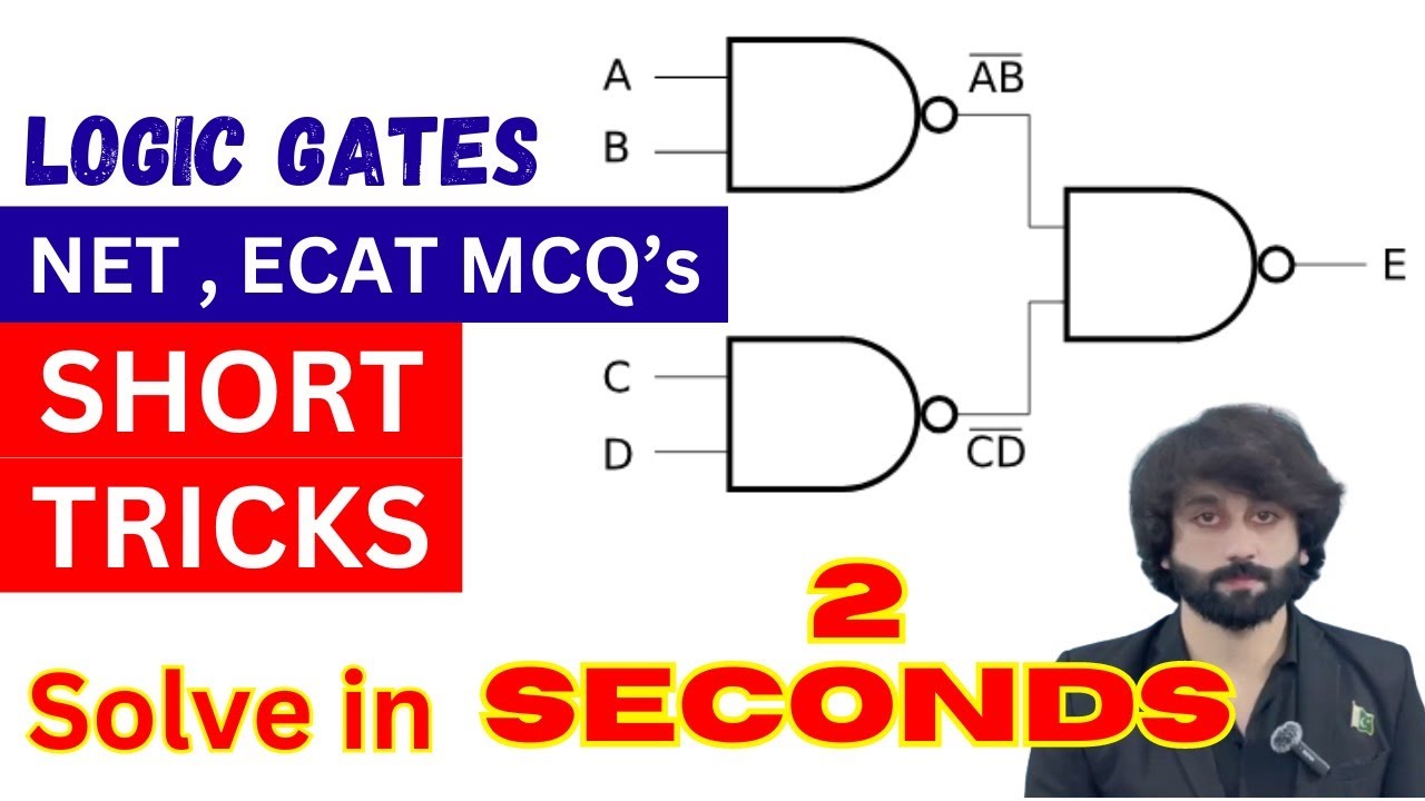 ECAT Physics Short Tricks Logic Gates Problems I ECAT Preparation2025 I ...