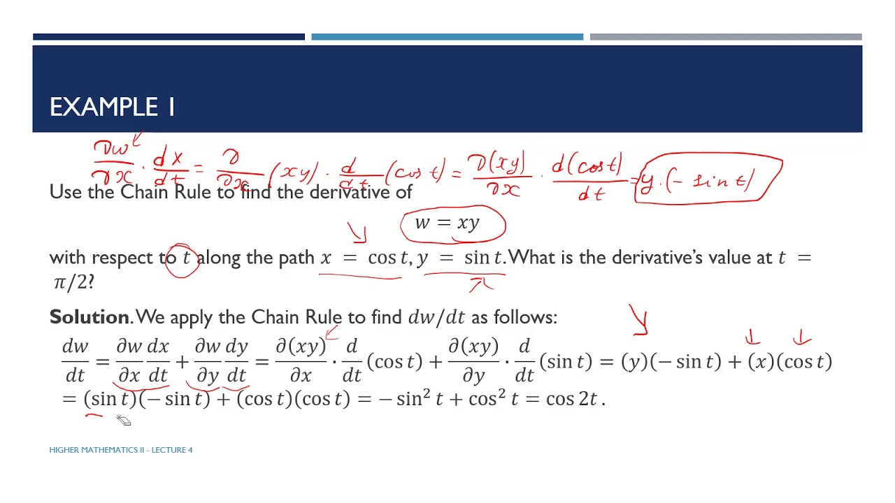 Higher Mathematics II - Lecture 4 - The Chain Rule - YouTube