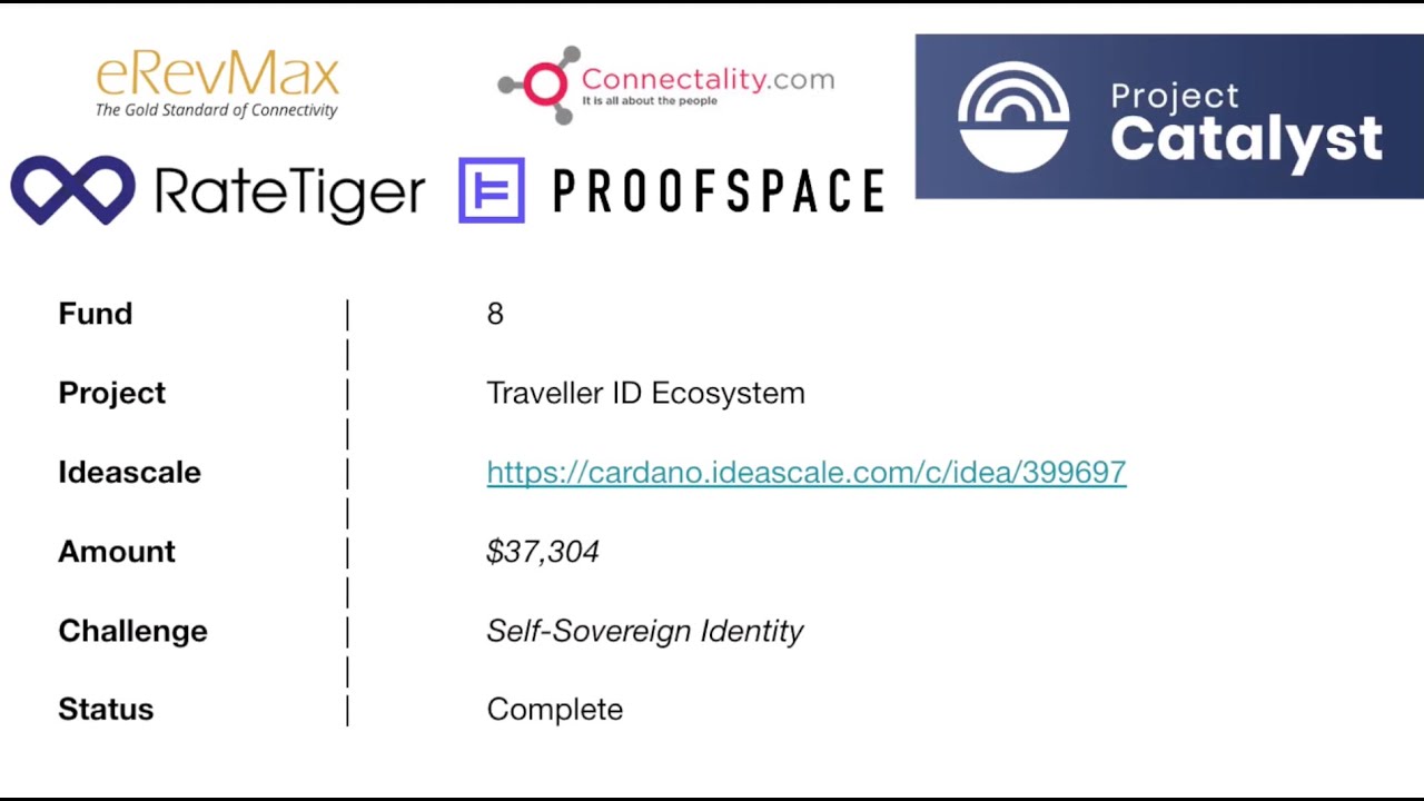 Traveller ID Ecosystem | ProofSpace x RateTiger Integration | 800345 | Project Catalyst Fund 8 ...