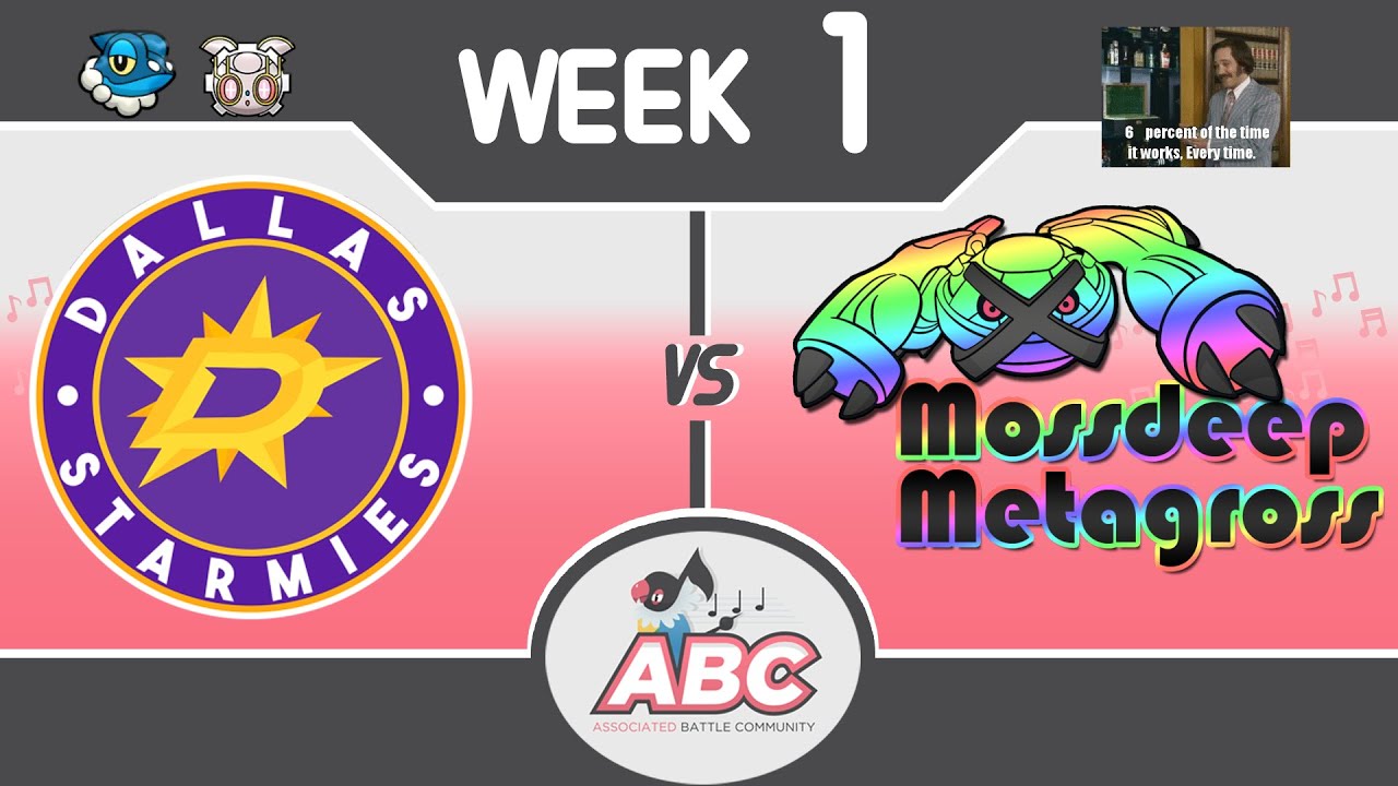 6% of the Time | ABC W1 vs Mossdeep Metagross/Aquarius - YouTube