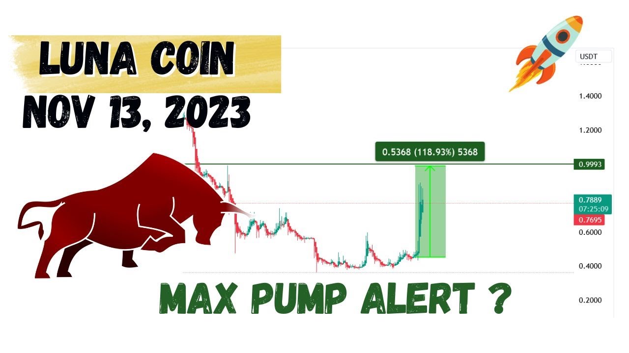 LUNA coin price prediction and Analysis, 1USD Next ? LUNC coin news ...