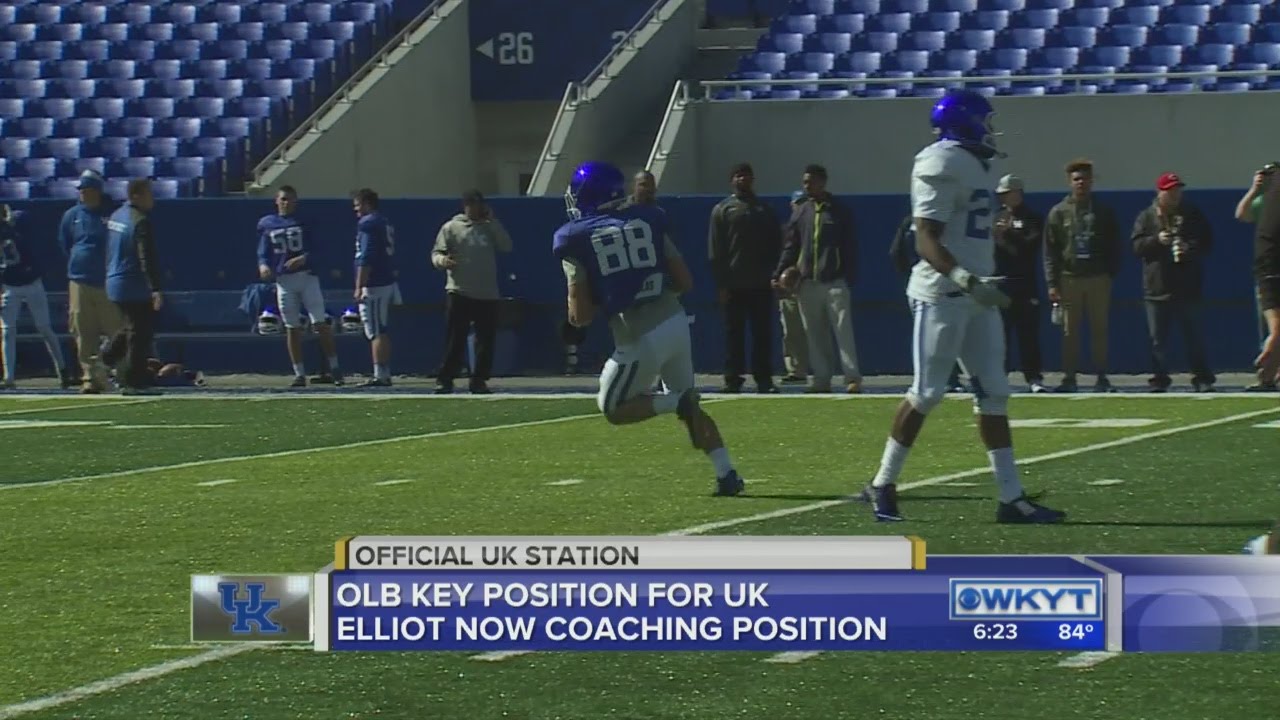 OLB key position for UK - YouTube