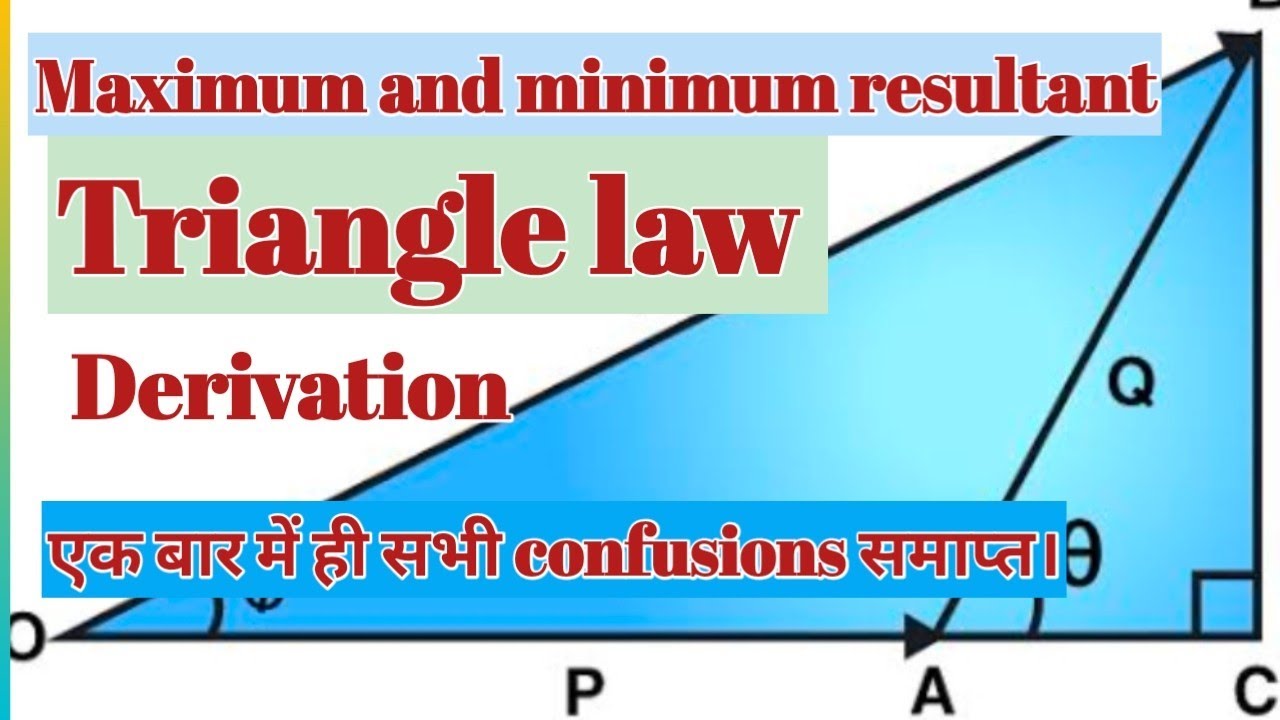 Triangle law of force addition, Engineering mechanics - YouTube