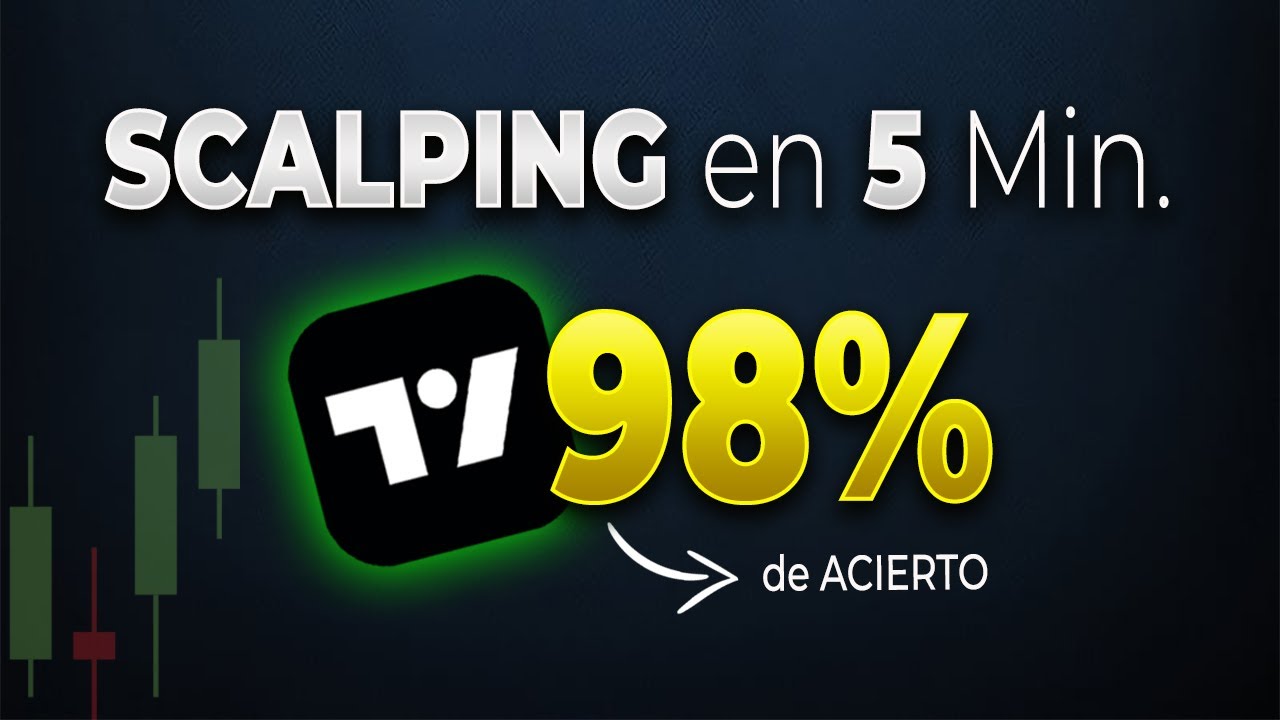 Estrategia de Scalping en 5 Minutos: MACD BPF + Twin Range Filter - YouTube