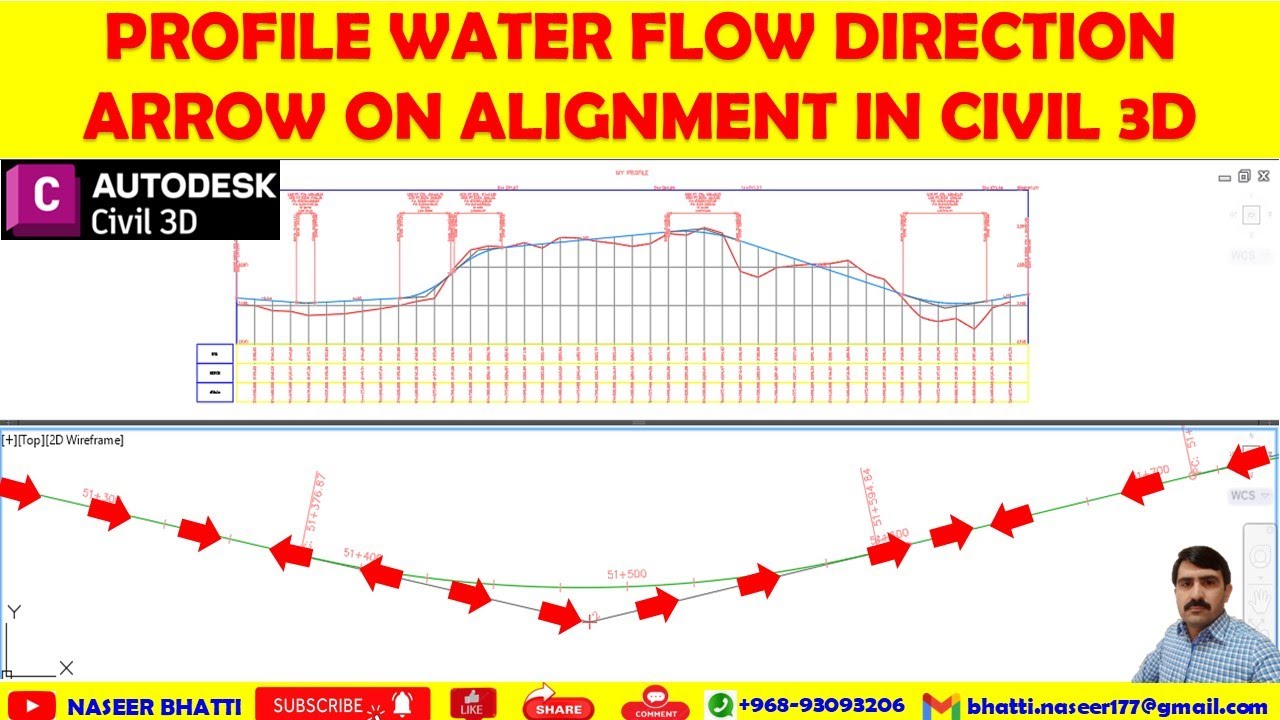 Profile Water Flow Direction Arrow on Alignment in Civil 3d | water ...