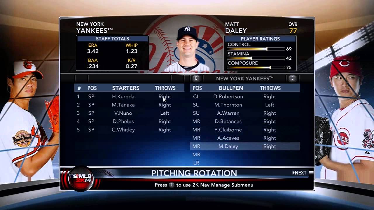 MLB 2K14 MOD New York Yankees 25 Active Roster - YouTube