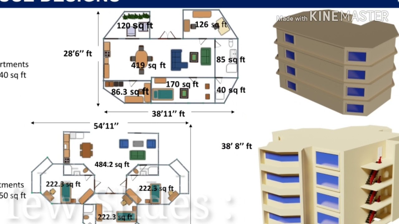 ISSDC ,NATIONALS - INDIA ,My Experience !! - YouTube