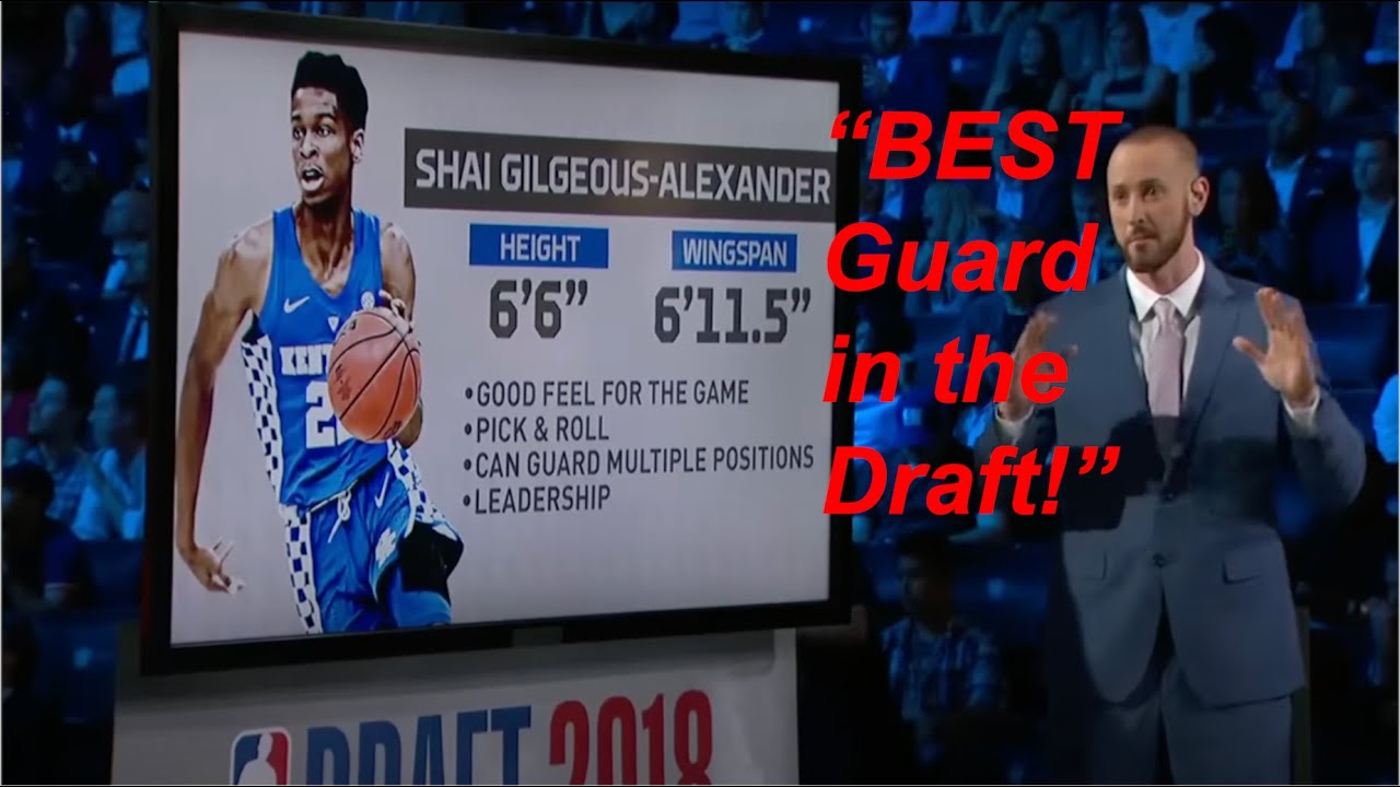 Shai Gilgeous-Alexander 2018 NBA Draft Analysis - YouTube