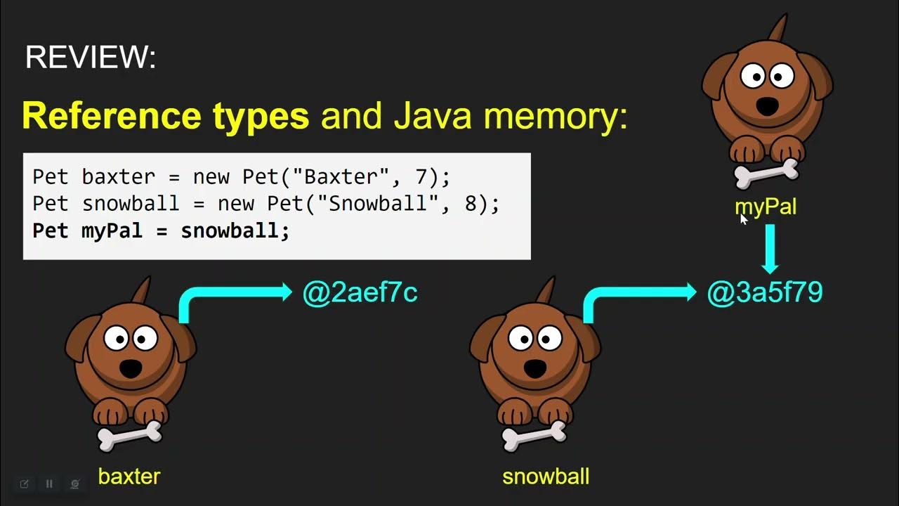 CSAwesome Unit 3, Lesson 7 - YouTube