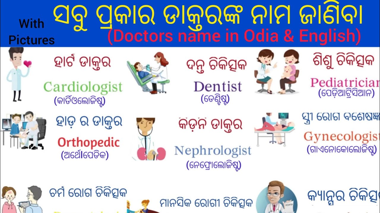 All Doctors Name In Odia And English With Picture English Of All all-doctors-name-in-odia-and-english-with-picture-english-of-all