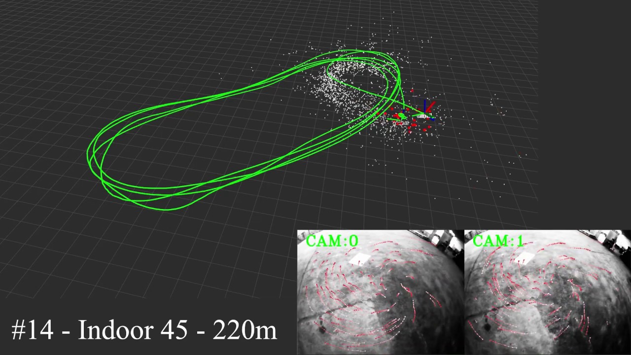 OpenVINS - UZH-FPV Drone Racing Dataset Demonstration - YouTube