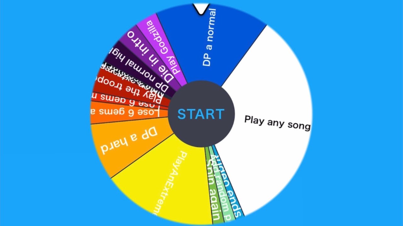 Beatstar wheel of pain part 4 - YouTube