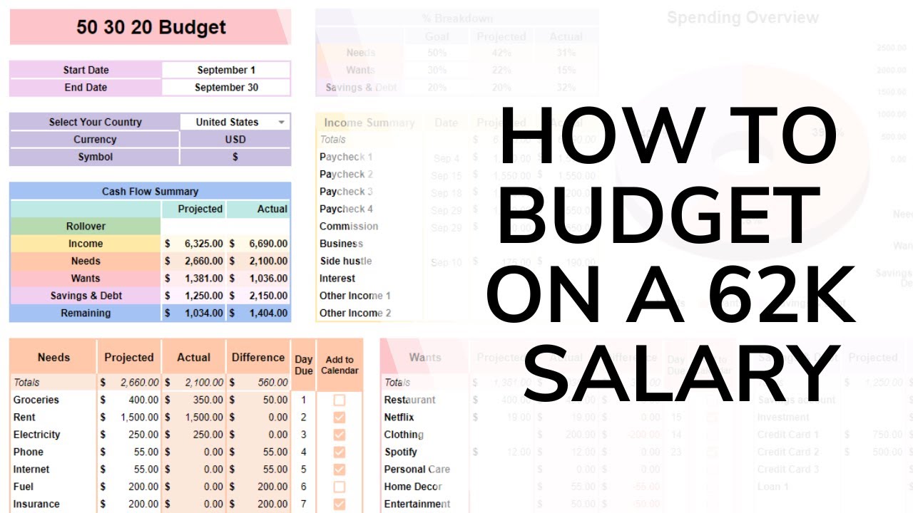 How to Budget on a 62k Salary | Simple & Realistic Budgeting Tips - YouTube