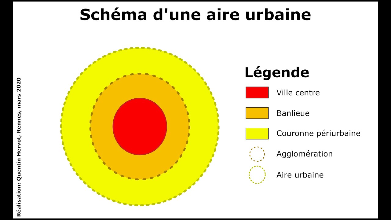 Tutoriel 3-Inkscape-Réaliser le schéma d'une aire urbaine (2/2) - YouTube